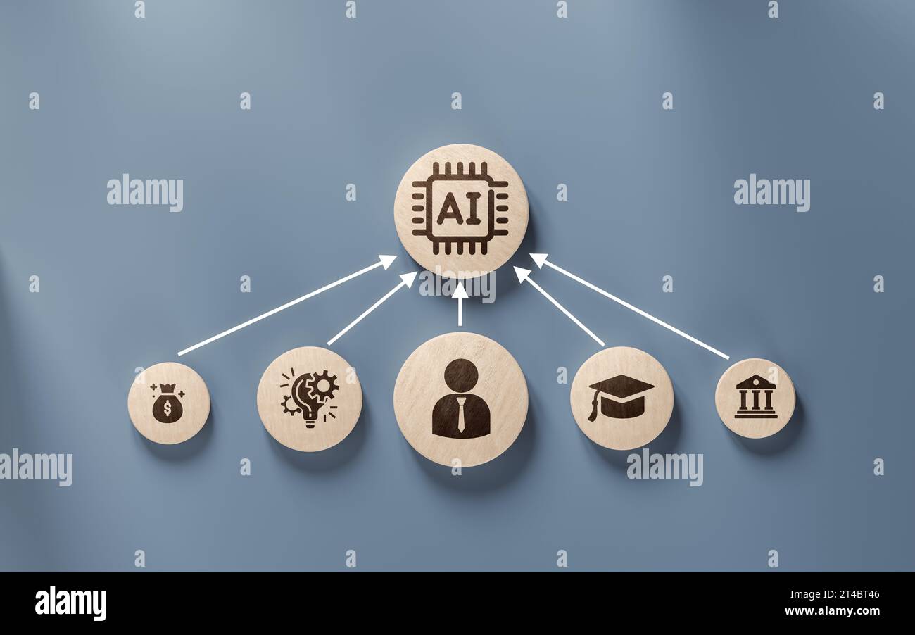 AI, Artificial intelligence, innovation and technology. application of ...