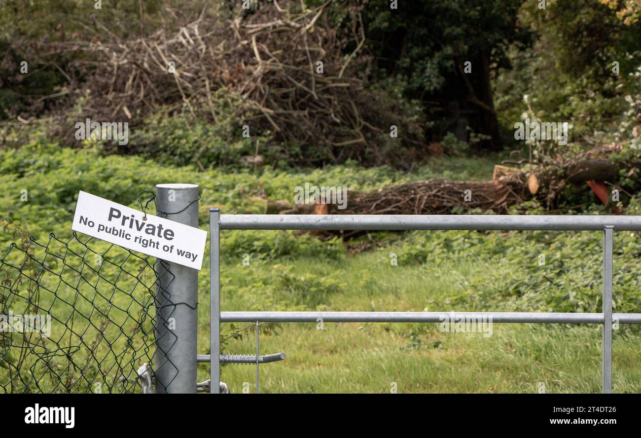 Landowner making it clear that his small holding is not a public right ...