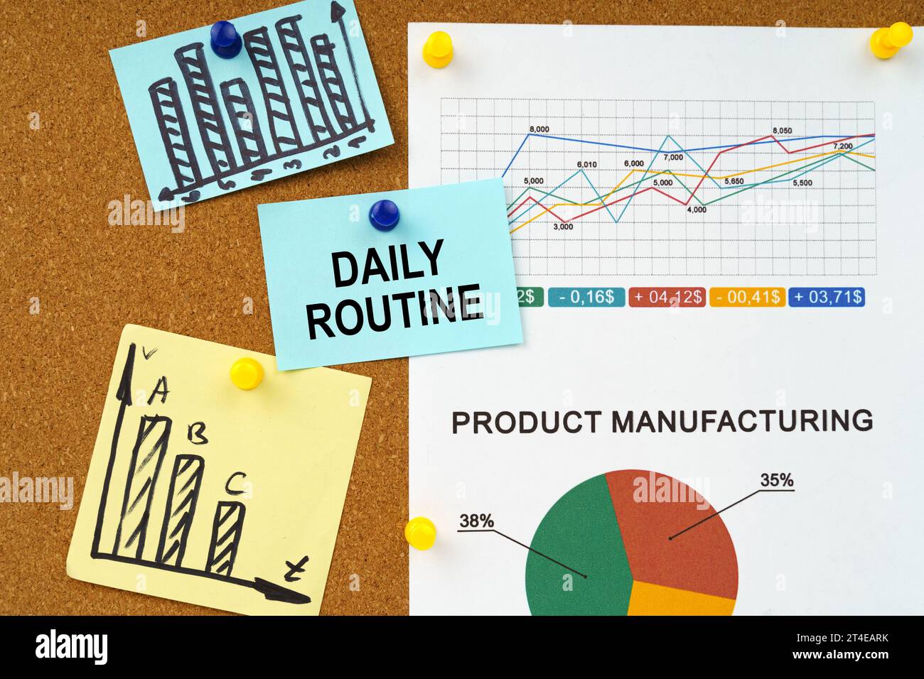 Business concept. Business charts and stickers with the inscription ...