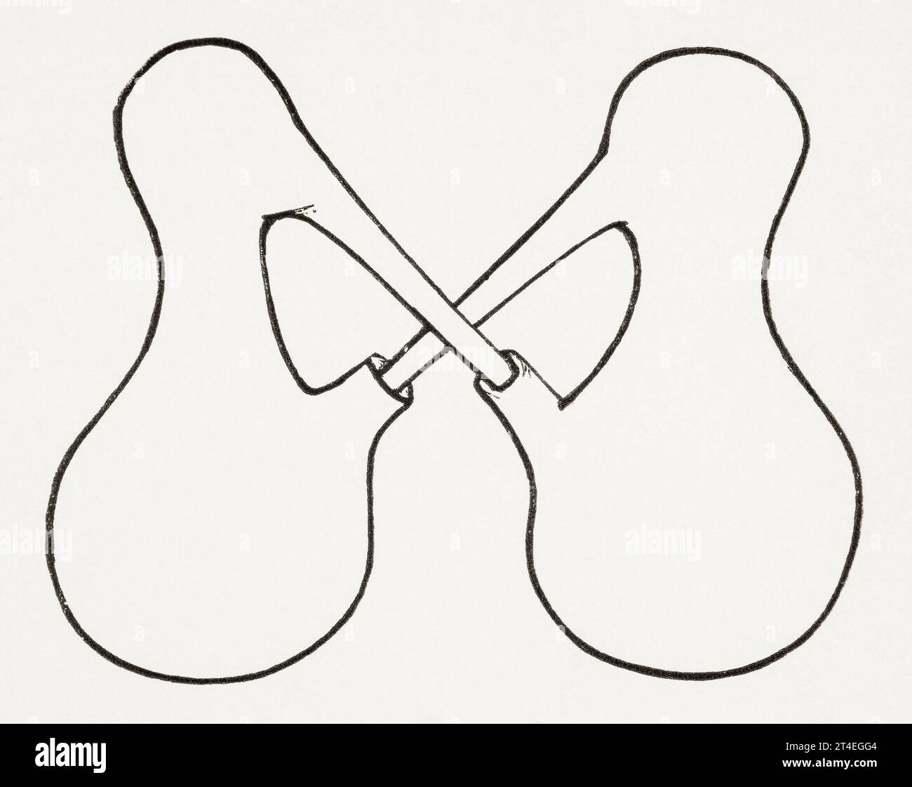 Double pelcan circulatory design alchemists' distillation flasks from ...