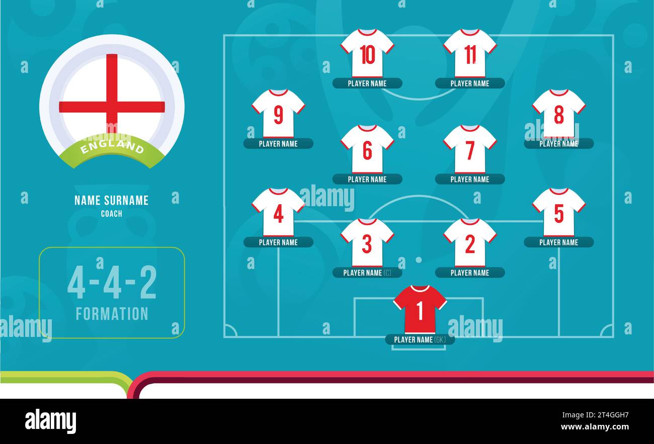 England line-up football 2020 tournament final Vector Image Stock ...