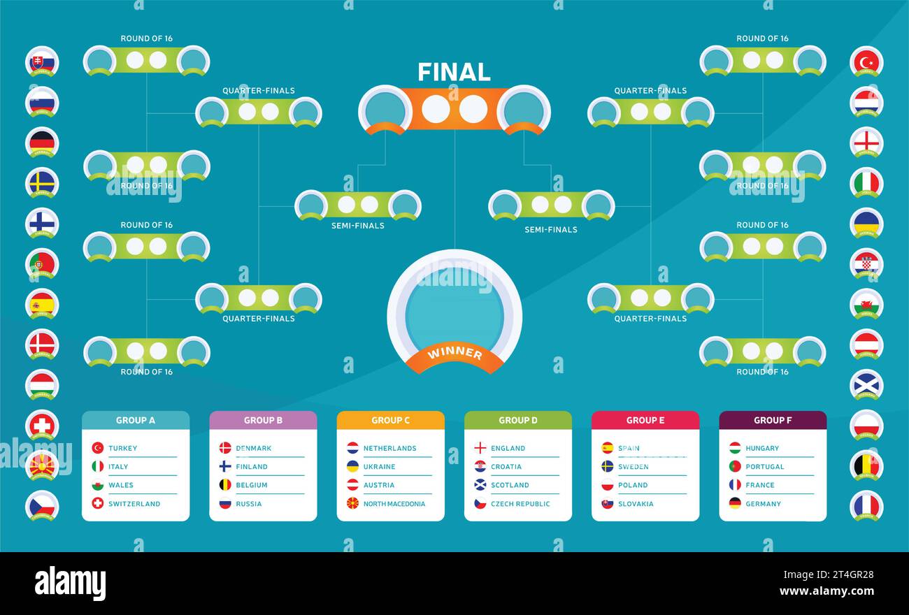 Flag bracket hi-res stock photography and images - Alamy