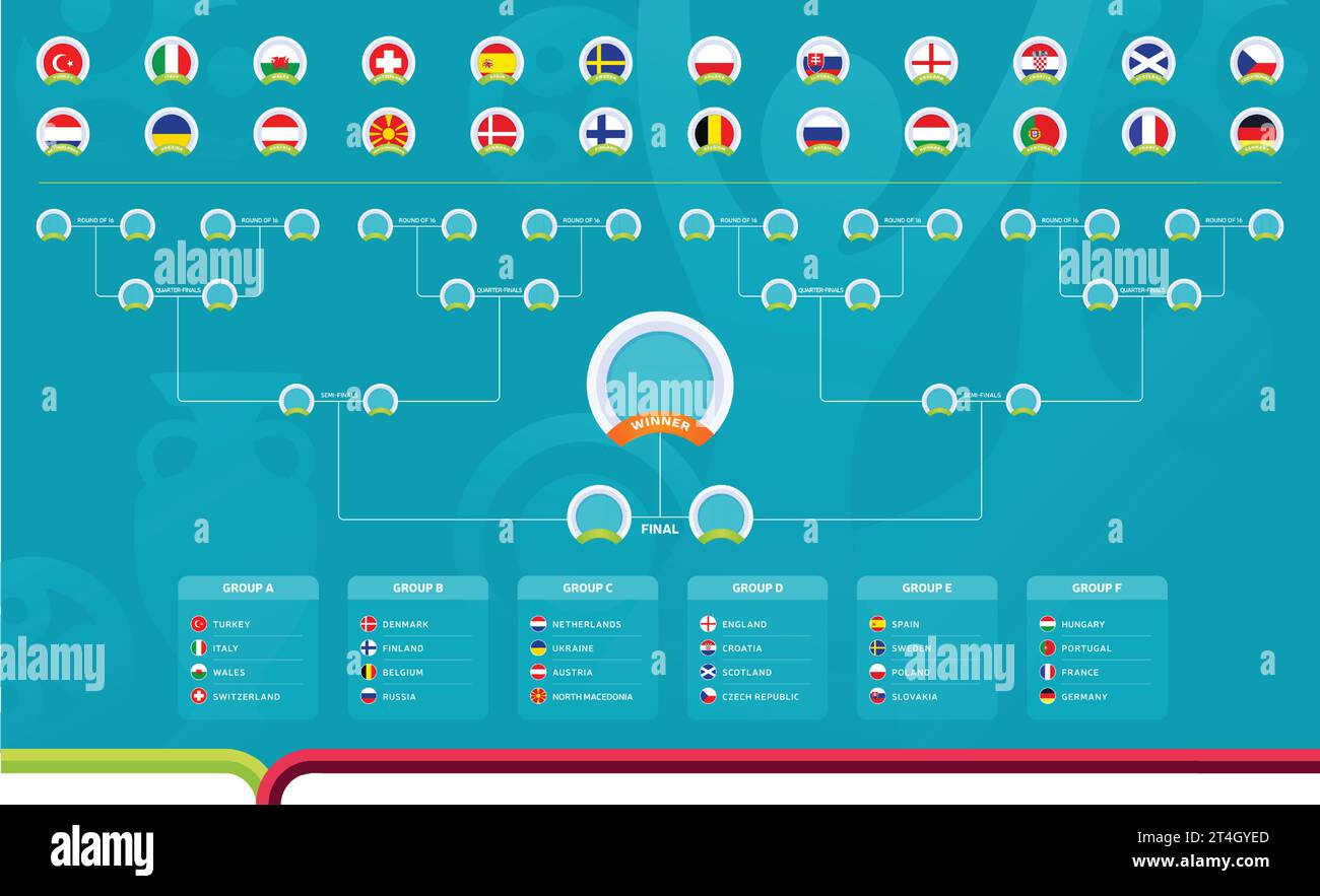 Flag bracket hi-res stock photography and images - Alamy