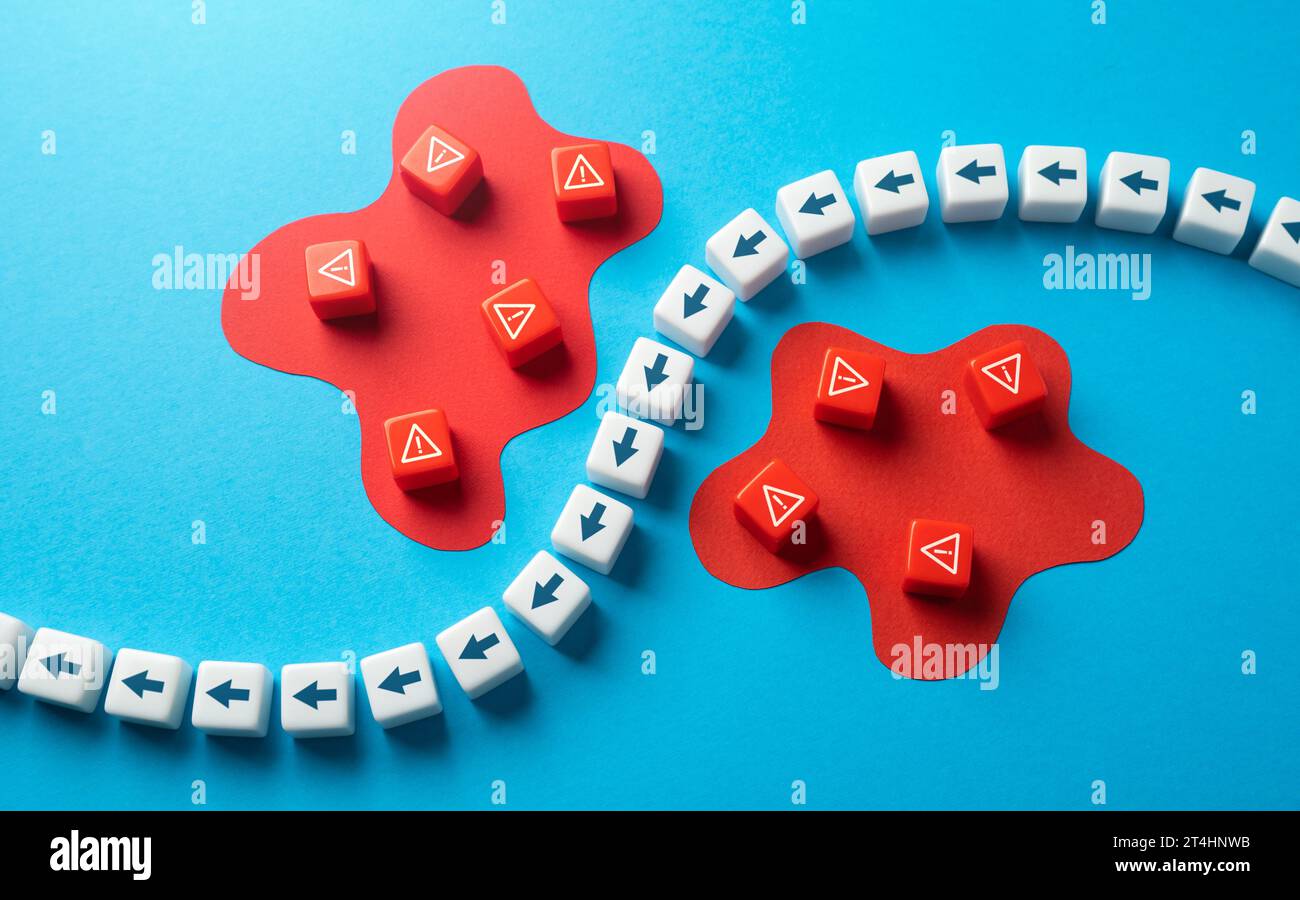 Avoid trouble. Adaptability. Be adaptable and flexible. Overcome ...