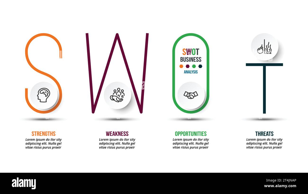 Swot analysis business template Cut Out Stock Images & Pictures - Alamy