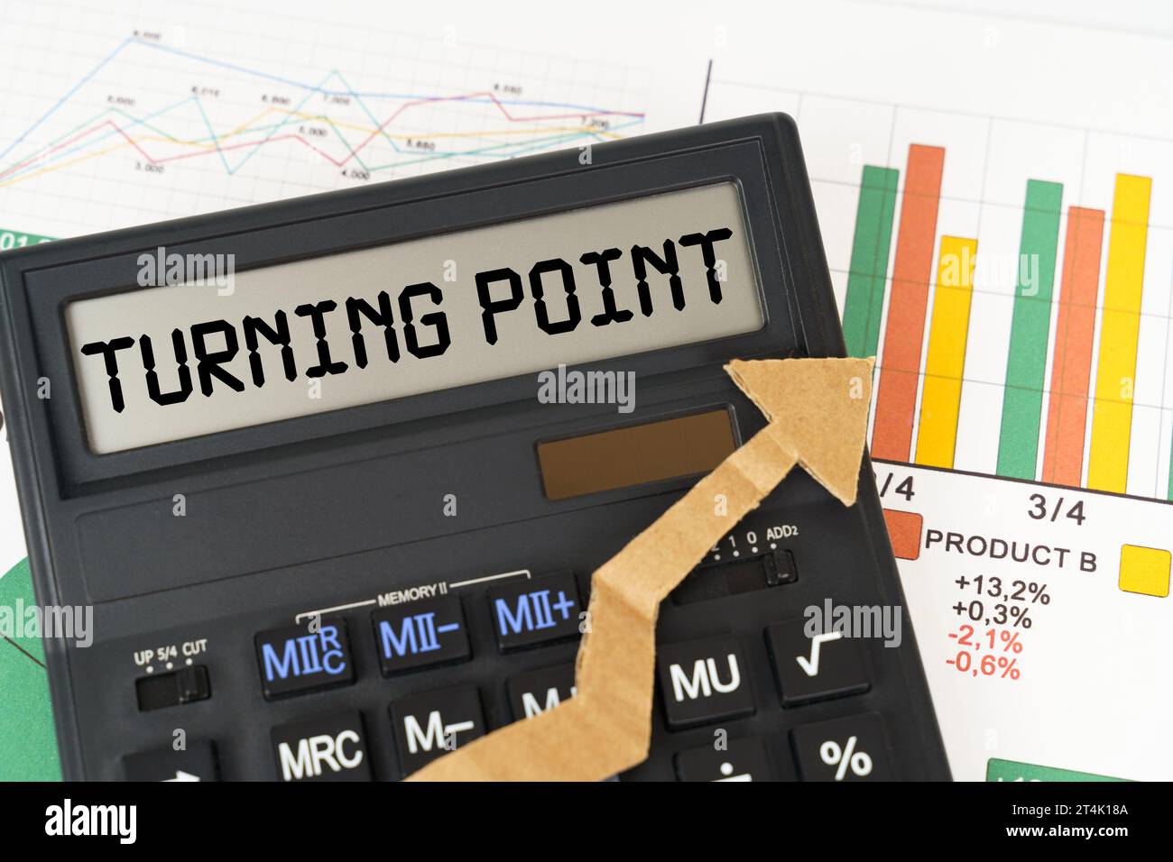 Business concept. On the business charts there is a calculator on the ...