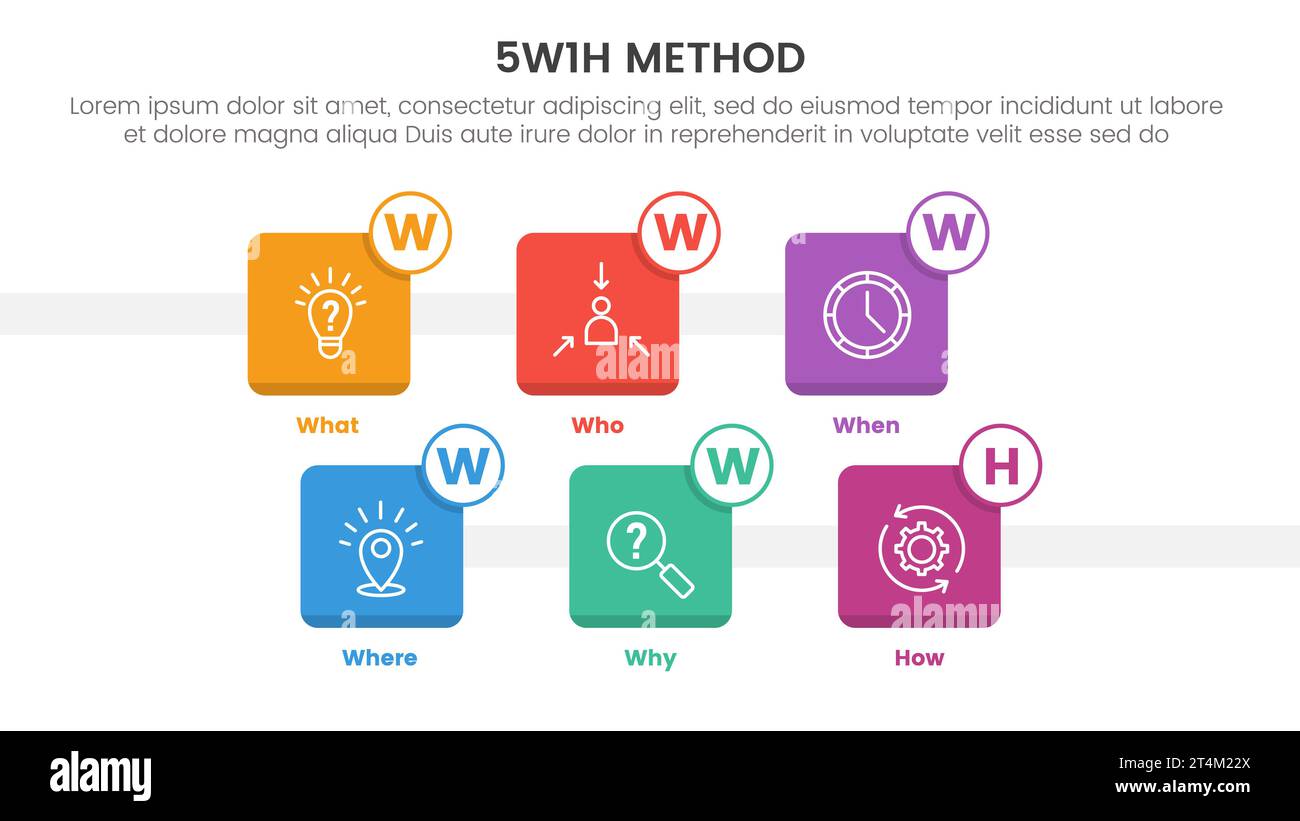 5W1H problem solving method infographic 6 point stage template with ...