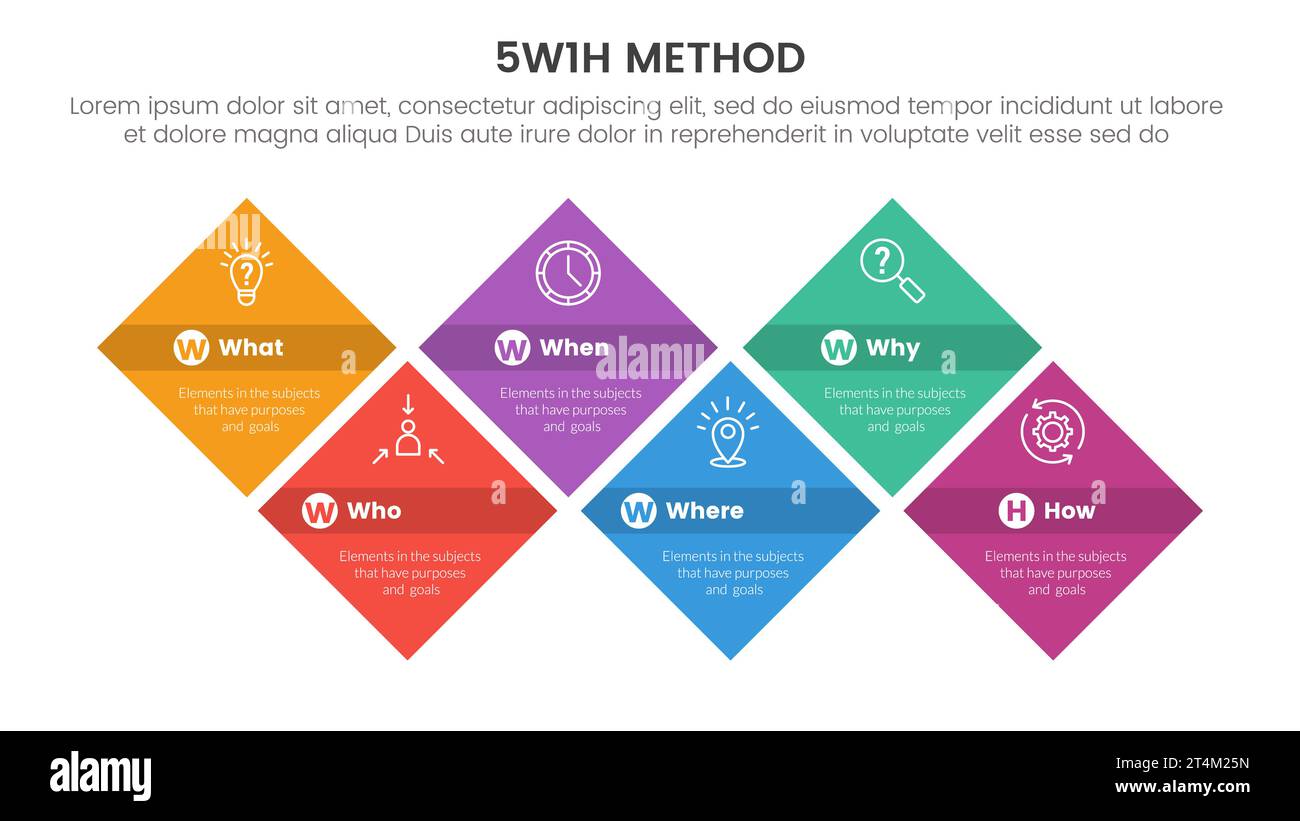 5W1H problem solving method infographic 6 point stage template with diamond shape structure ...