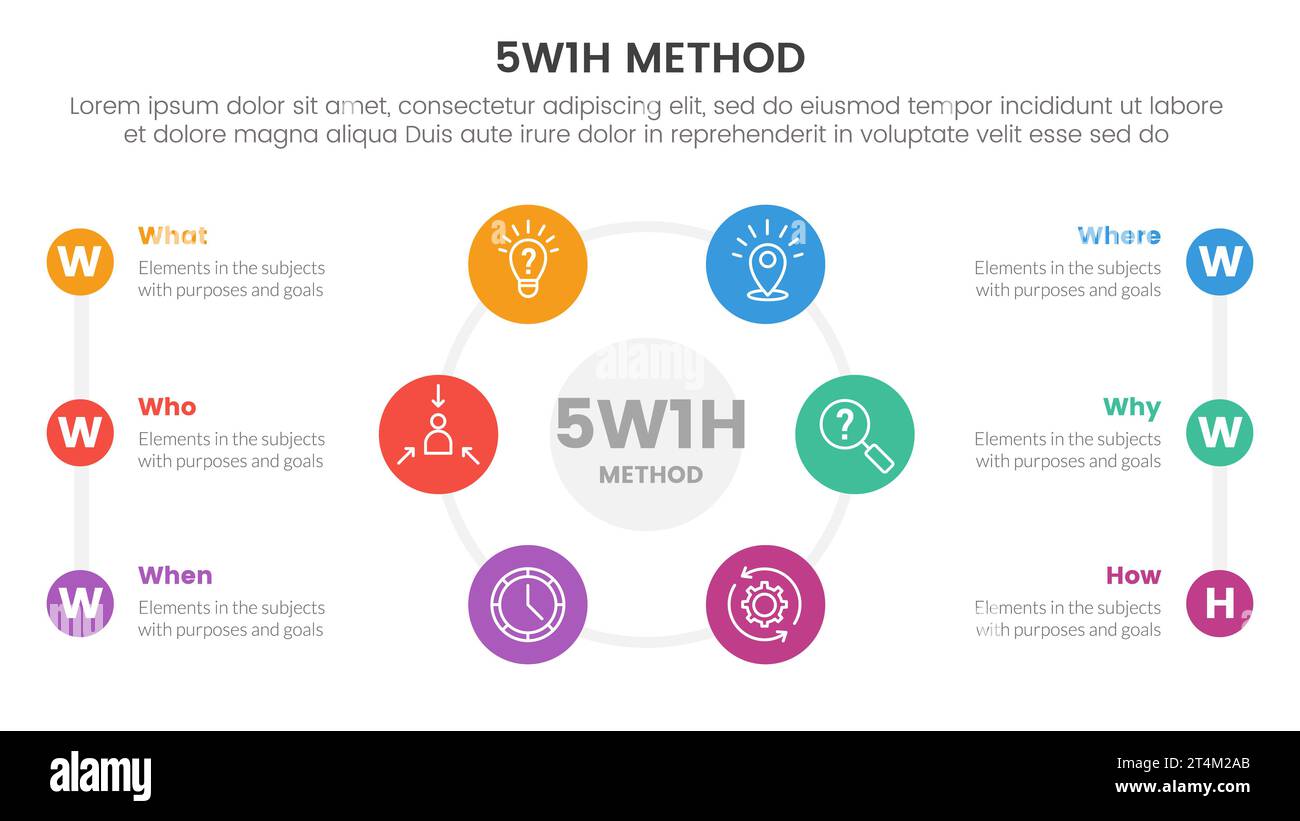 5W1H problem solving method infographic 6 point stage template with ...