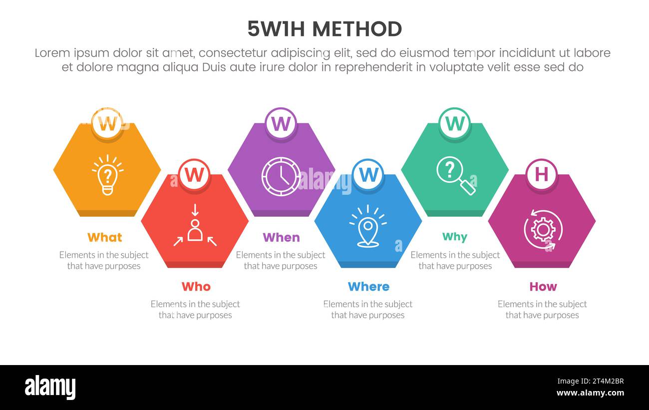 5W1H problem solving method infographic 6 point stage template with ...
