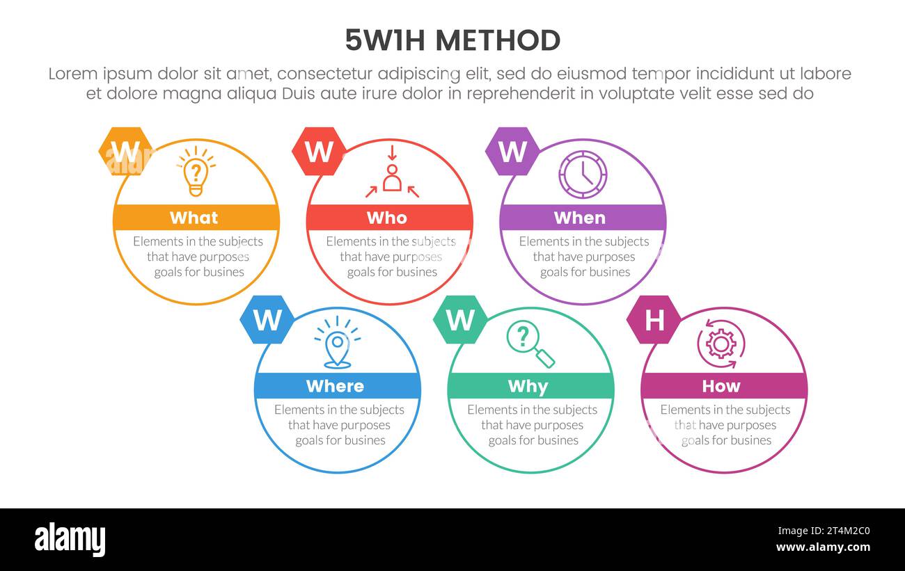 5W1H problem solving method infographic 6 point stage template with big ...