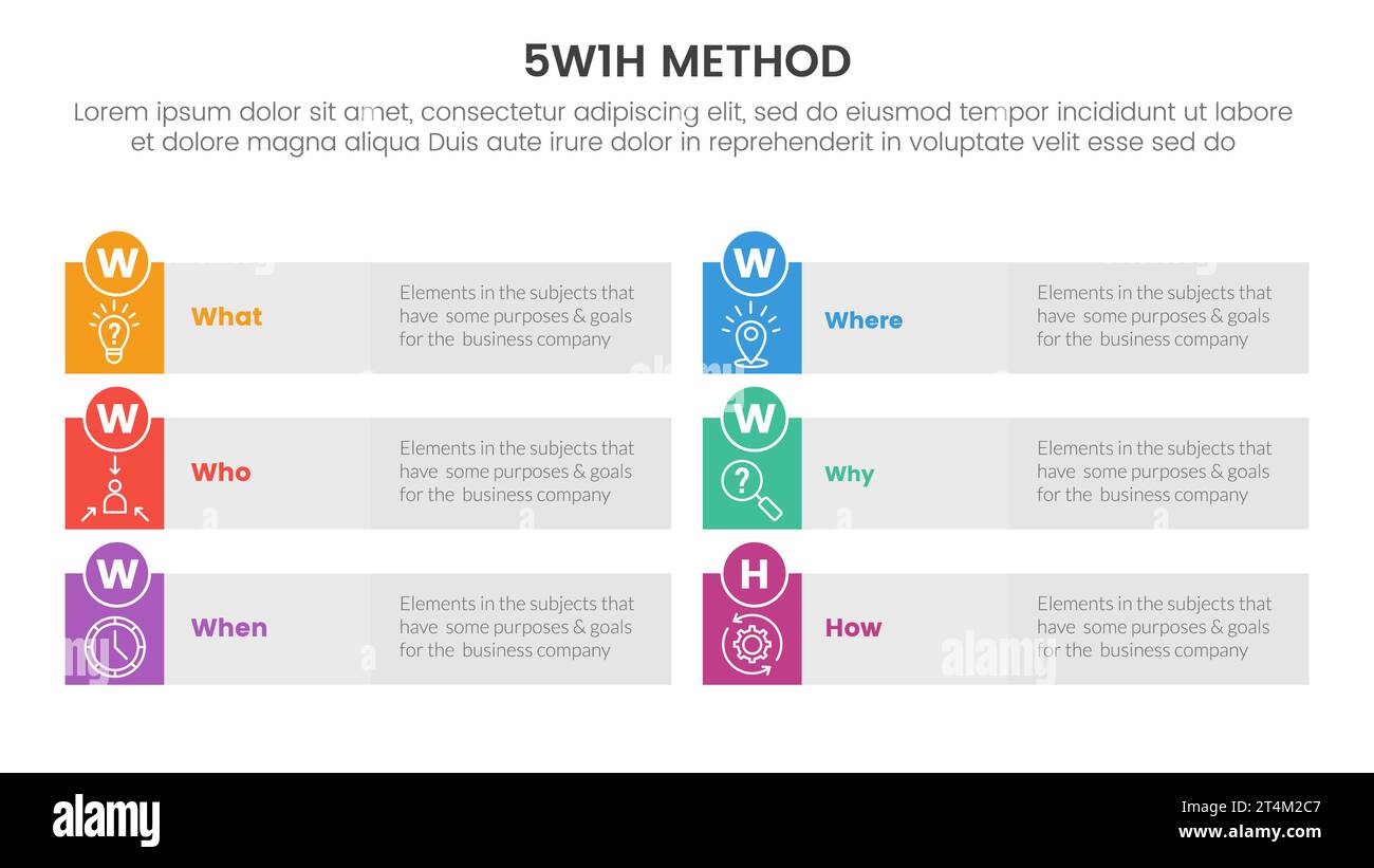 5W1H problem solving method infographic 6 point stage template with ...