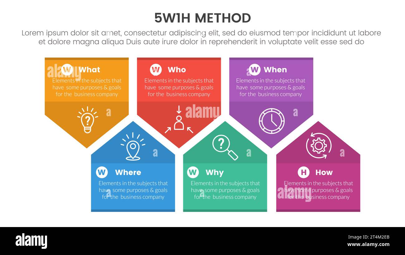5W1H problem solving method infographic 6 point stage template with ...