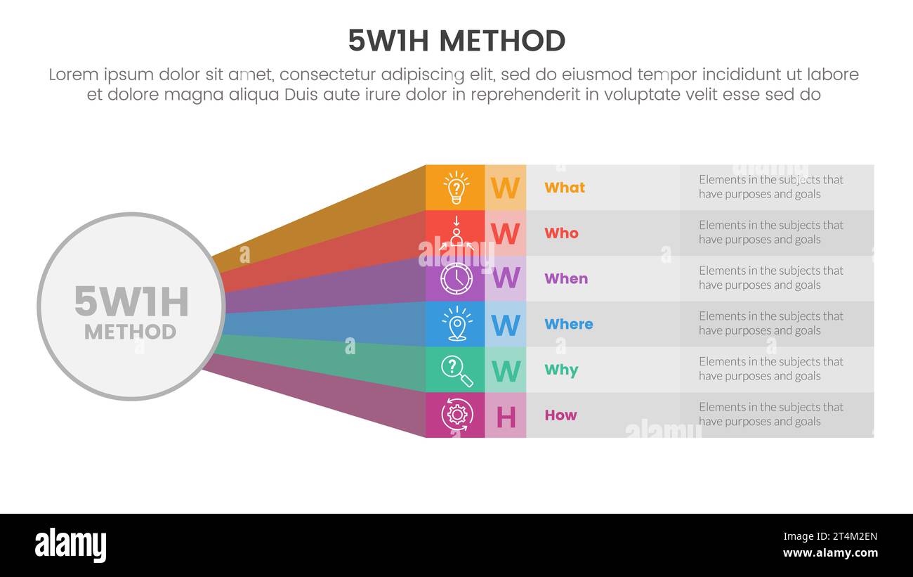 5W1H problem solving method infographic 6 point stage template with ...