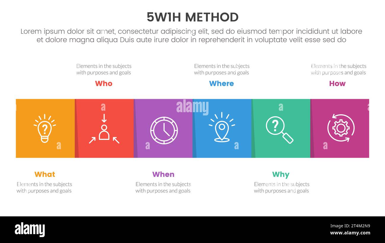 5W1H problem solving method infographic 6 point stage template with square box on horizontal ...