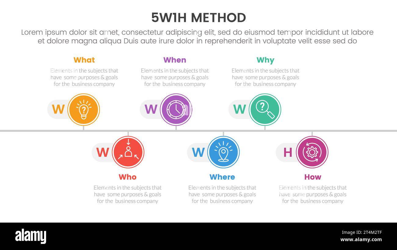 5W1H problem solving method infographic 6 point stage template with ...
