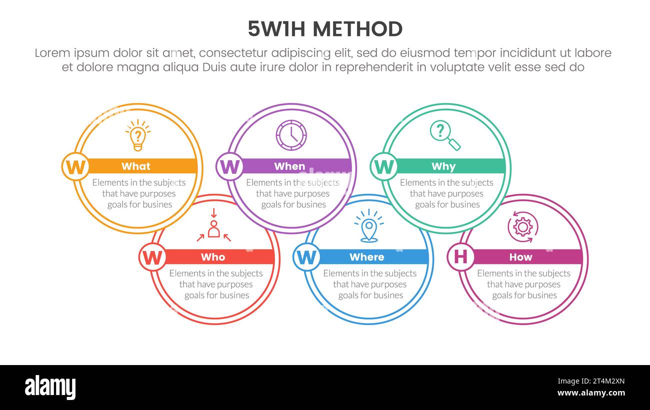 5W1H problem solving method infographic 6 point stage template with big ...
