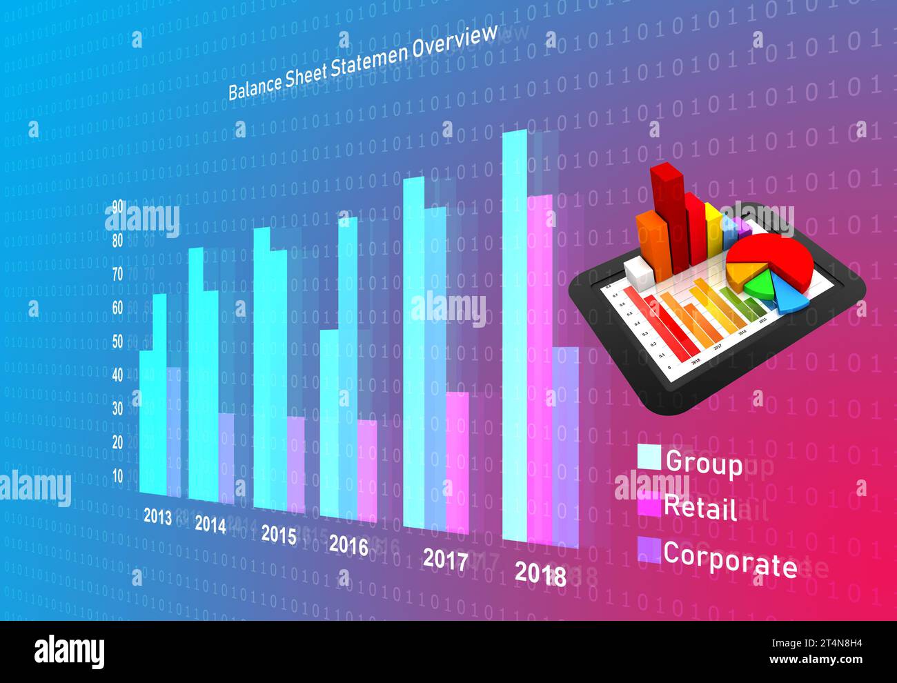 Digital graph chart of stock market and exchange. 3d illustration Stock ...