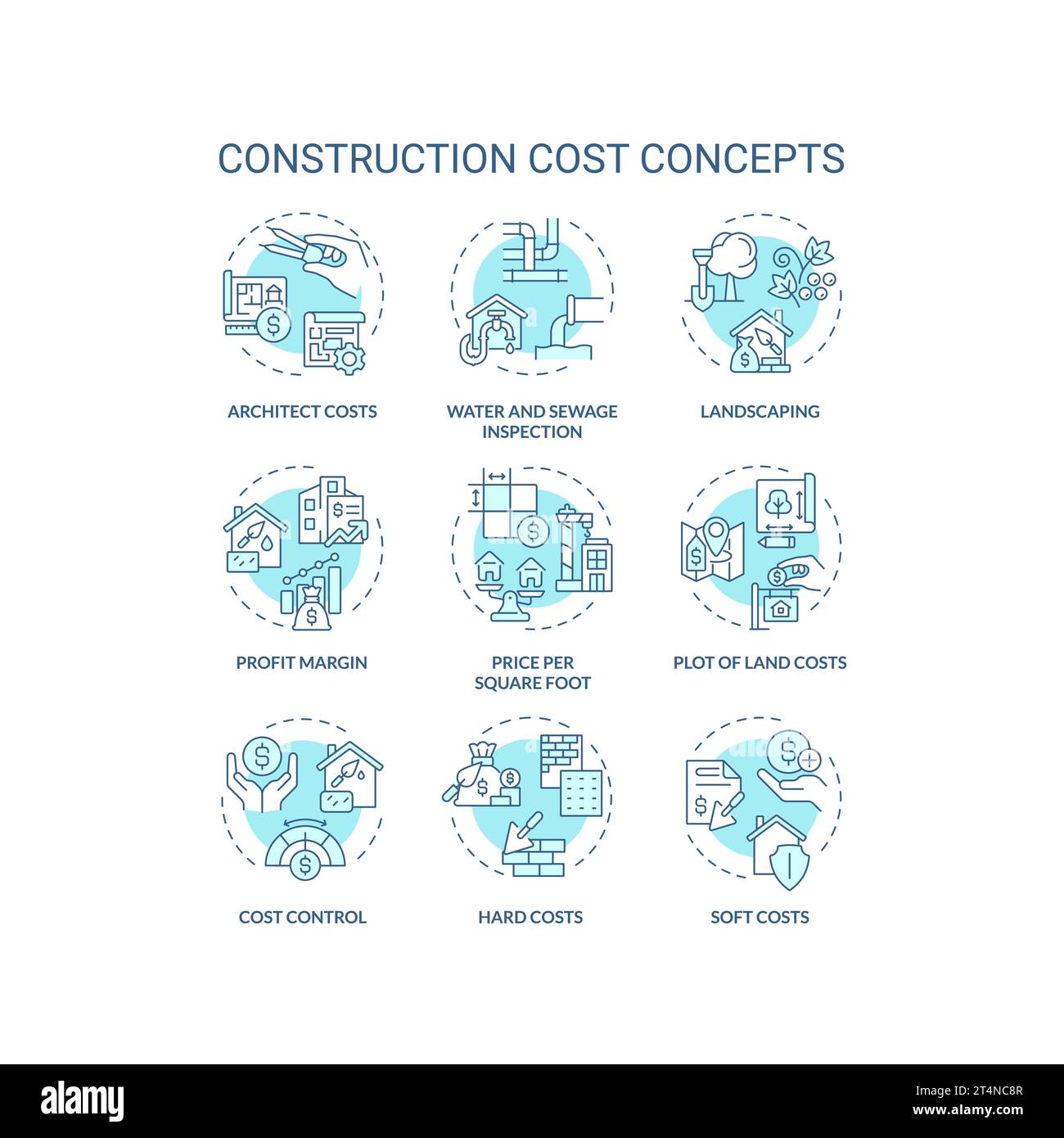 Editable thin line icon set representing construction cost Stock Vector Image & Art - Alamy