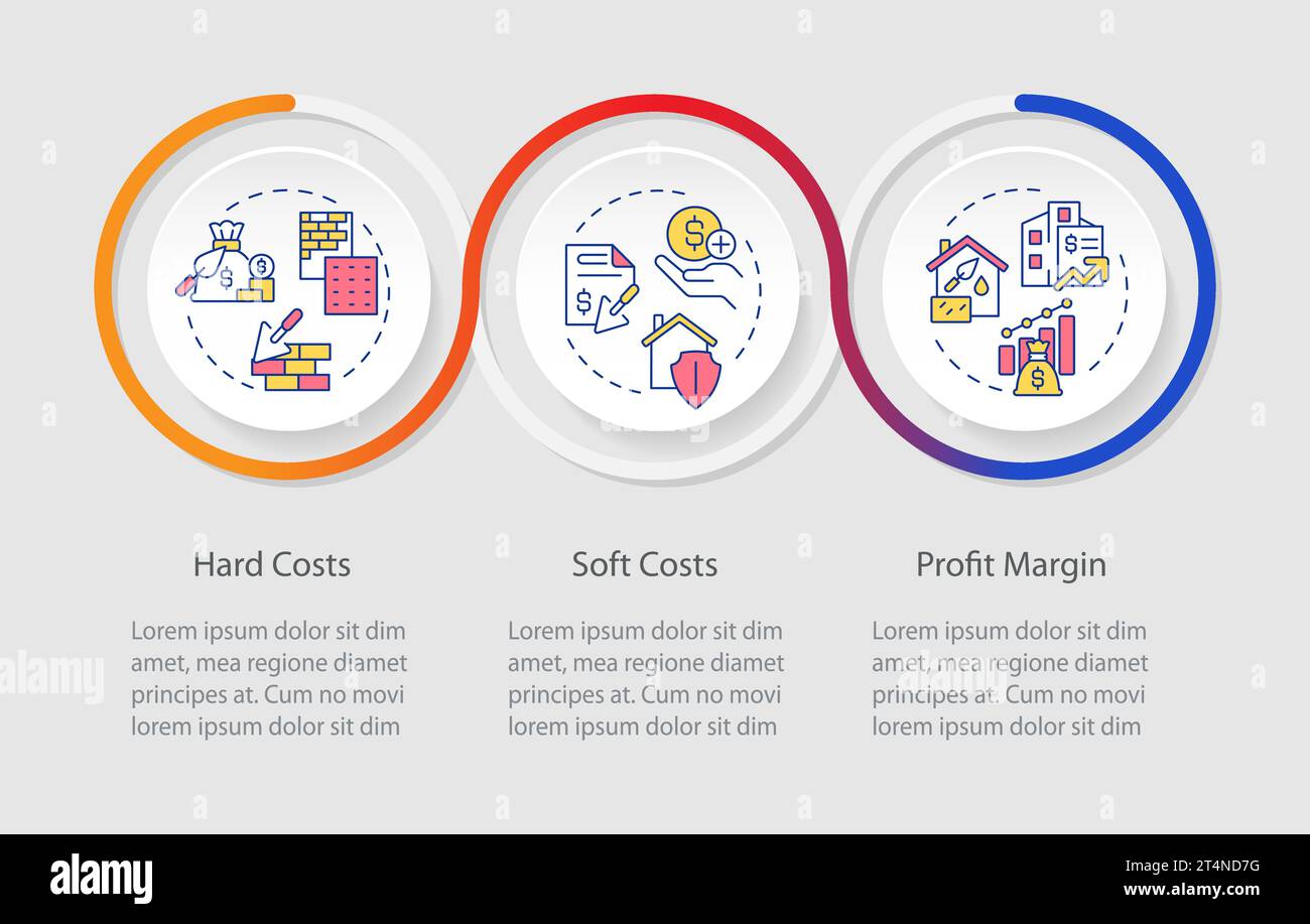 Construction cost layout with linear colorful icon concept Stock Vector ...