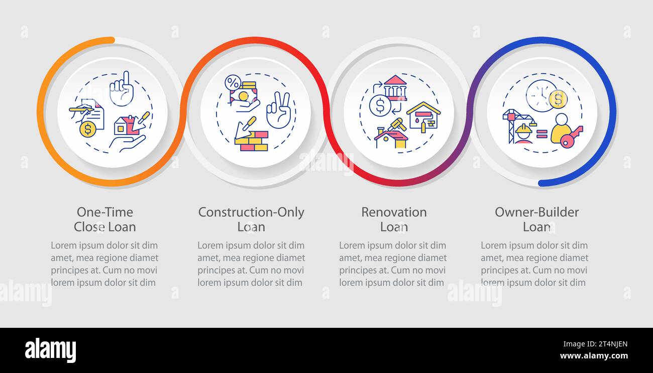 Colorful construction cost layout with simple linear icons Stock Vector ...