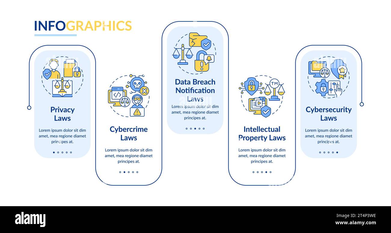 Cyber law layout with linear icon concept Stock Vector Image & Art - Alamy