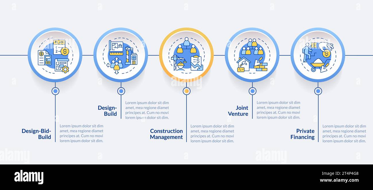 2D construction cost layout with linear icons concept Stock Vector ...