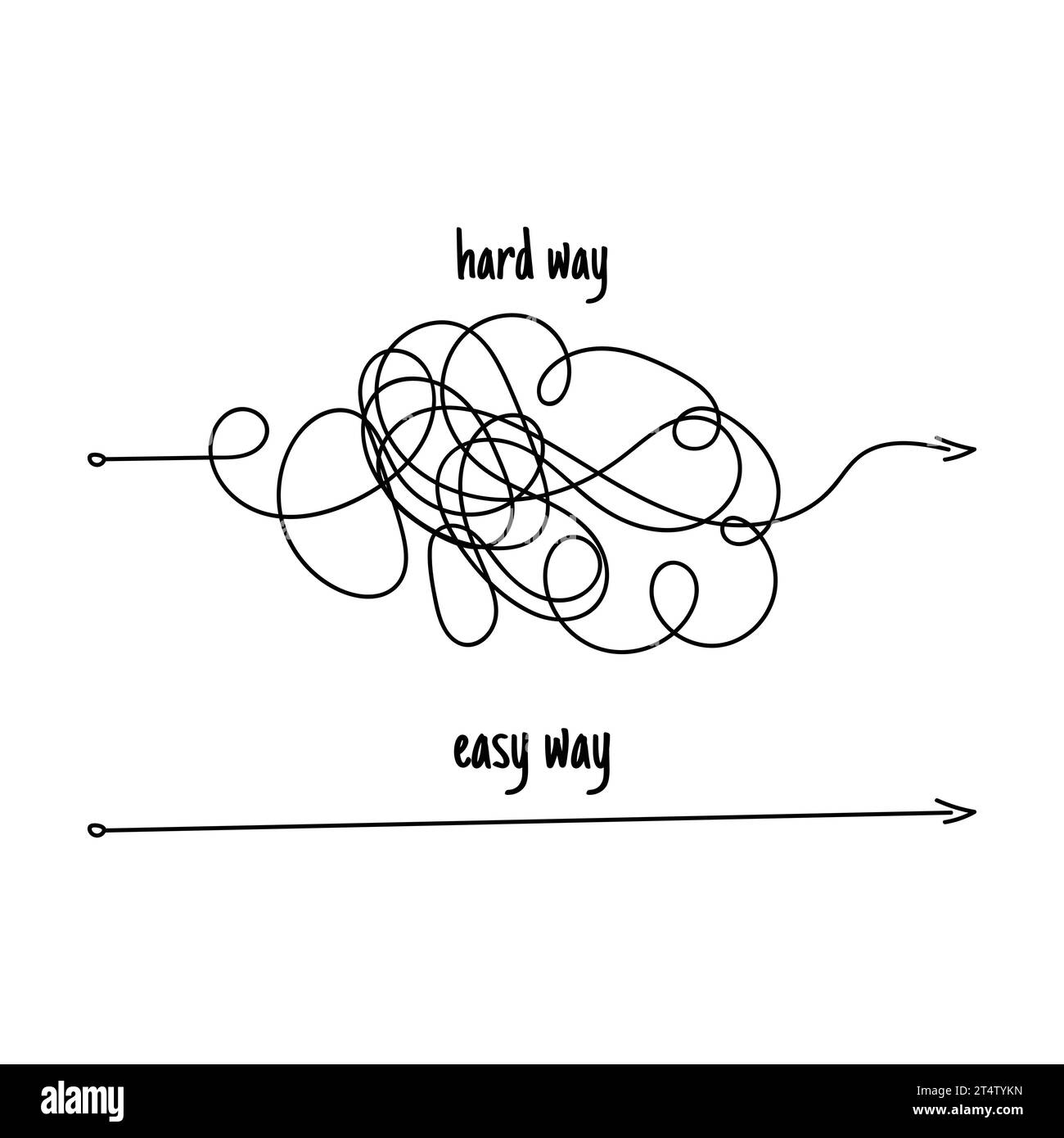 Easy difficult route Stock Vector Images - Alamy