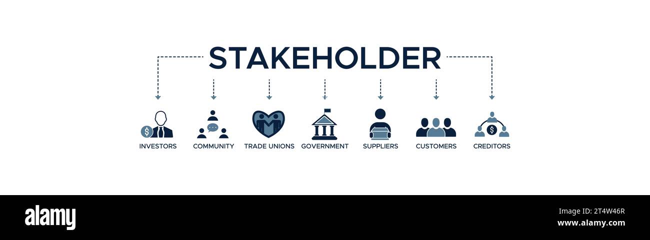 Stakeholder relationship banner web icon vector illustration concept ... Stakeholder relationship banner web icon vector illustration concept ...