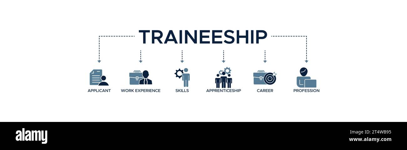 Graduate program Stock Vector Images - Alamy