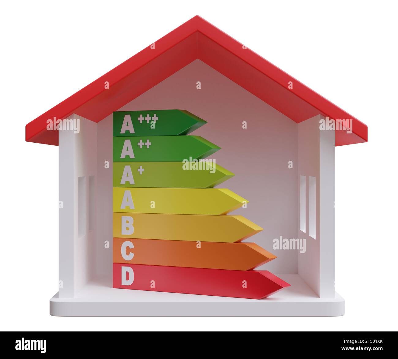 House with Energy Efficiency rating chart isolated on white, Green ...