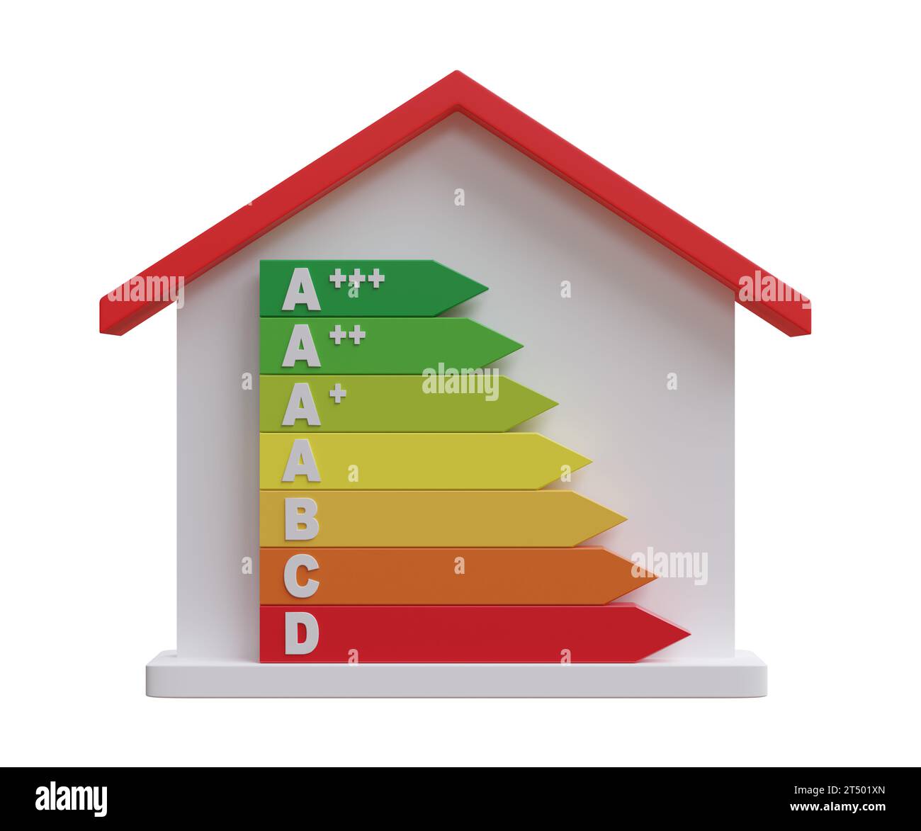 House with Energy Efficiency rating chart isolated on white, Green ...