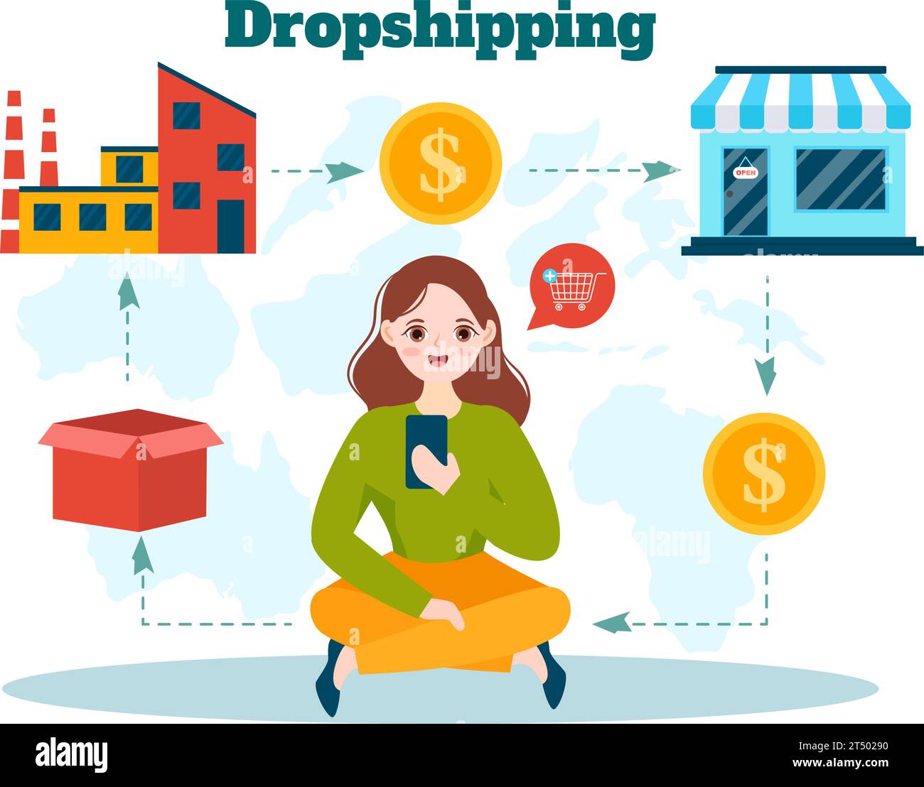 Dropshipping Business Vector Illustration with Businessman Open E ...