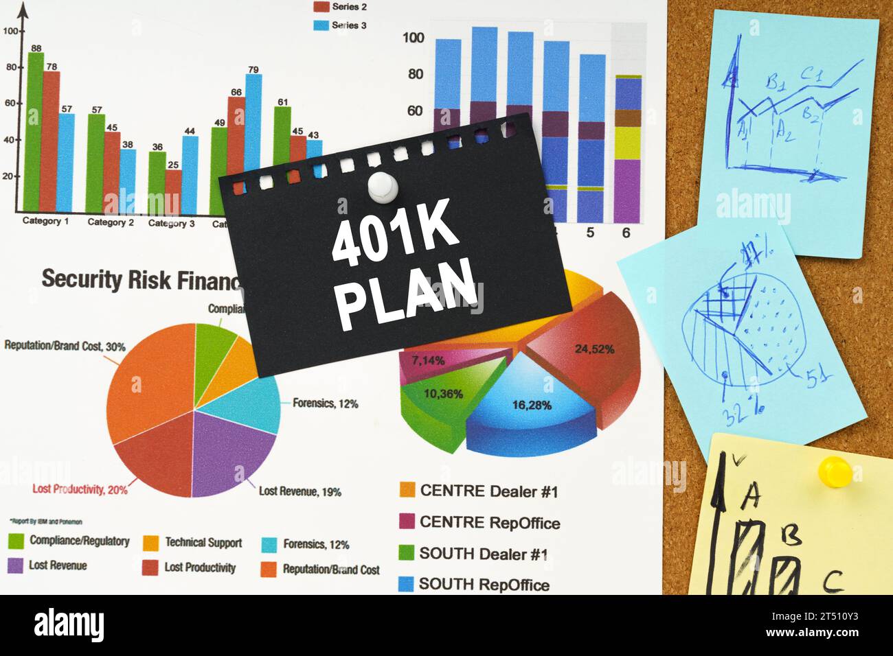 Business concept. There are business charts, sticky notes and black ...