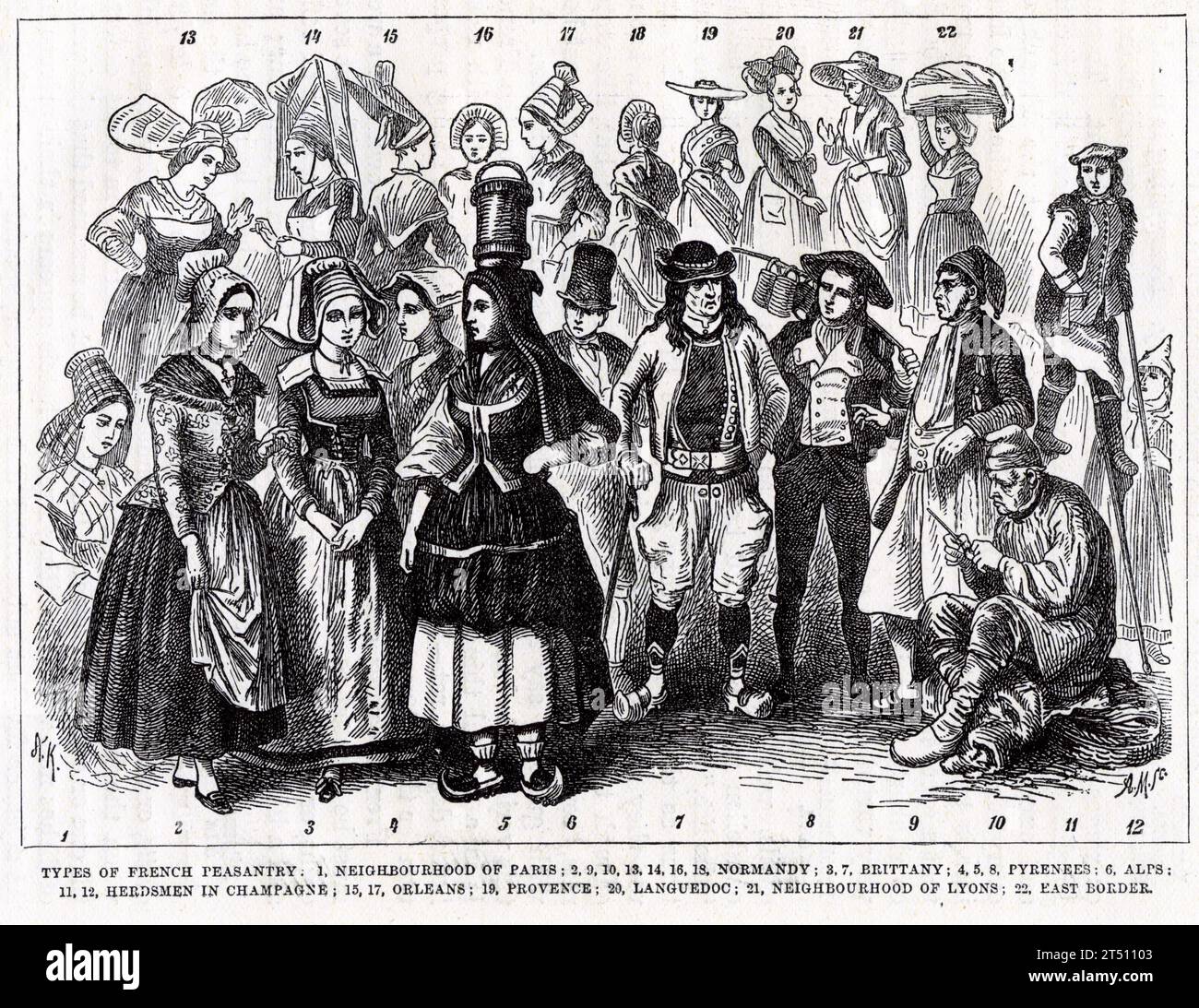 Engraving of different French peasants in their distinctive costumes ...
