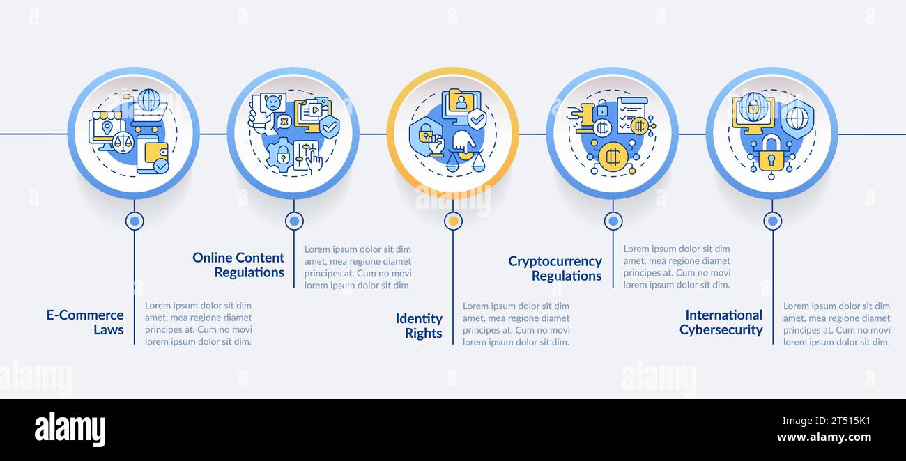 Multicolor cyber law layout with line icons Stock Vector Image & Art ...