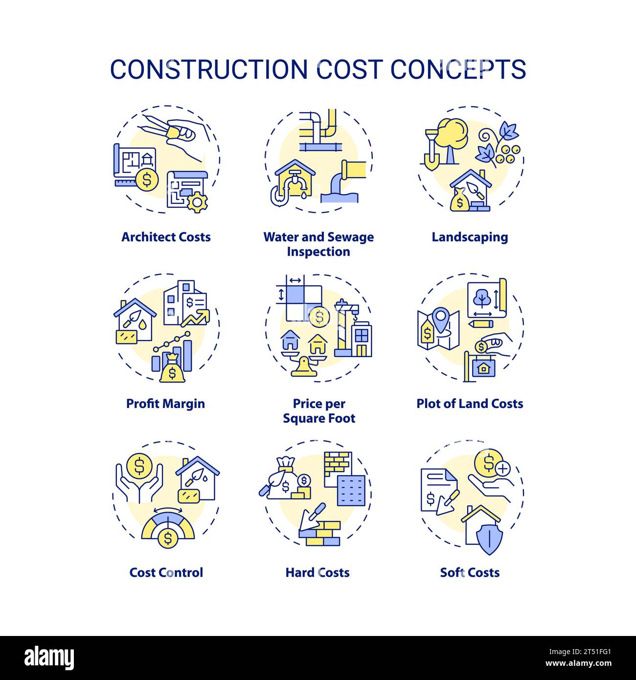 Editable thin line icon set representing construction cost Stock Vector ... Editable thin line icon set representing construction cost Stock Vector ...