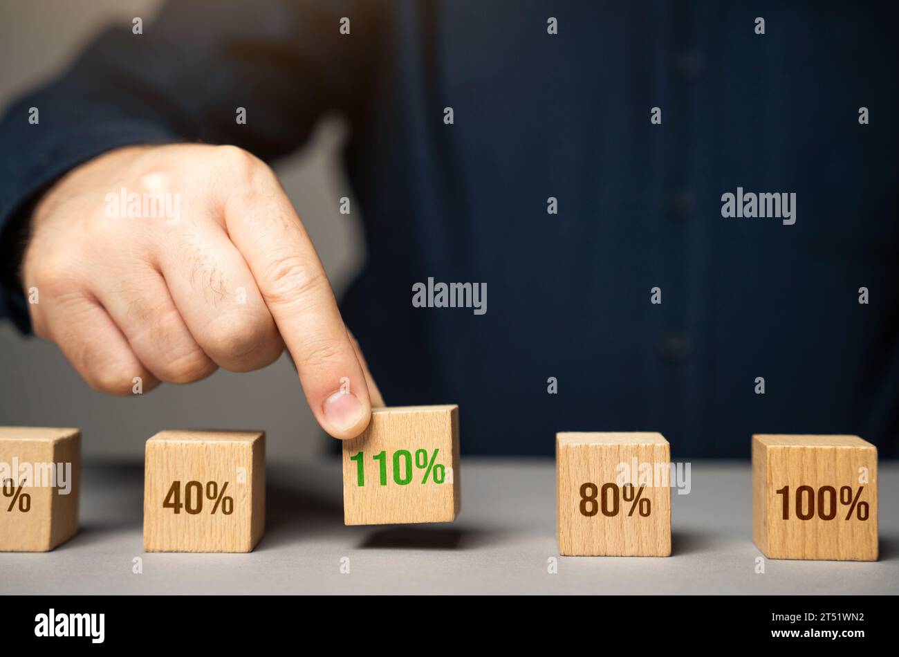 Choose the most effective option. 110% percent efficiency. Performance ...