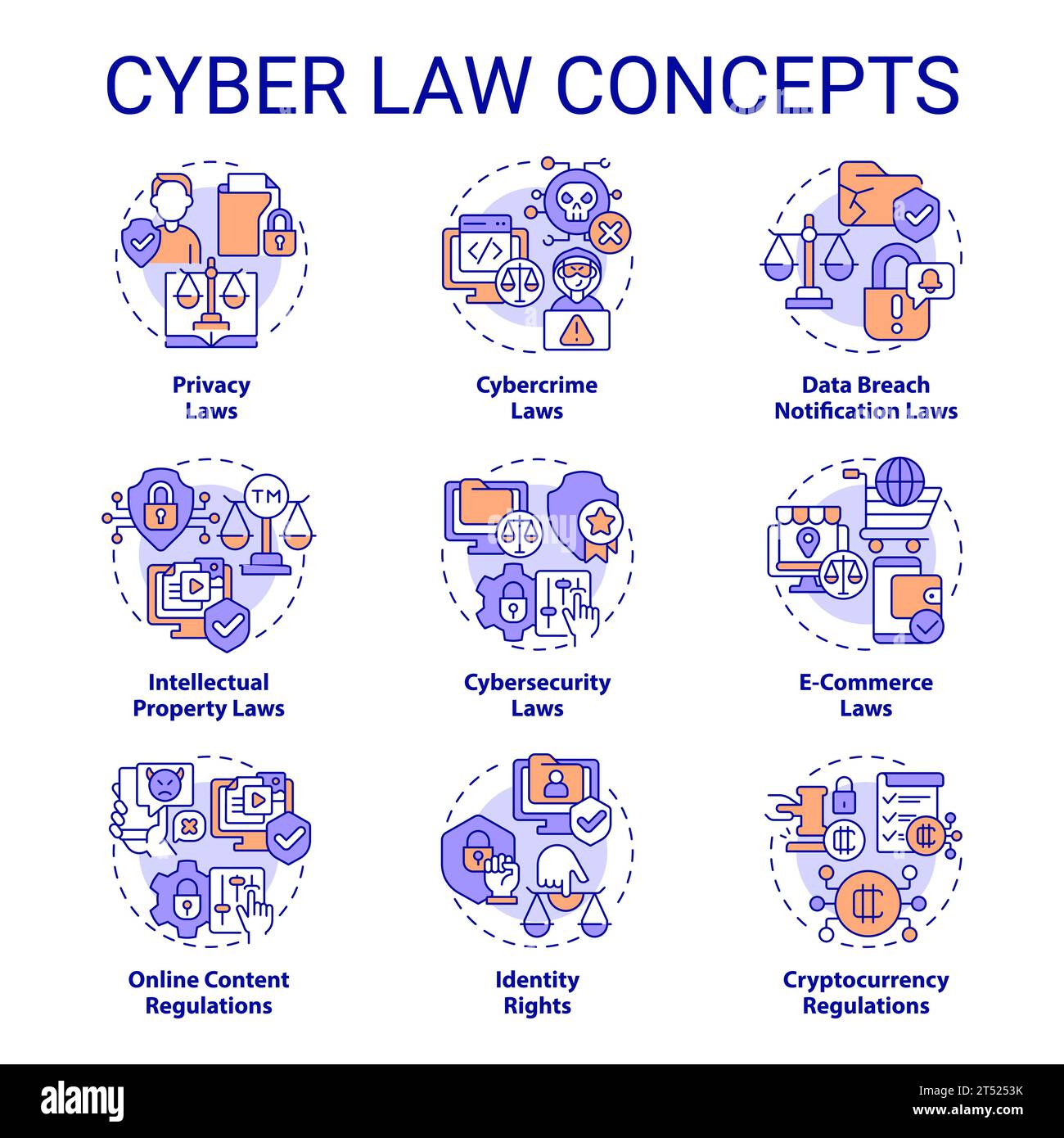 Editable thin line icon set representing cyber law Stock Vector Image ...