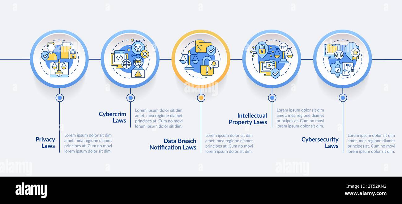 Cyber law layout with linear icon concept Stock Vector Image & Art - Alamy