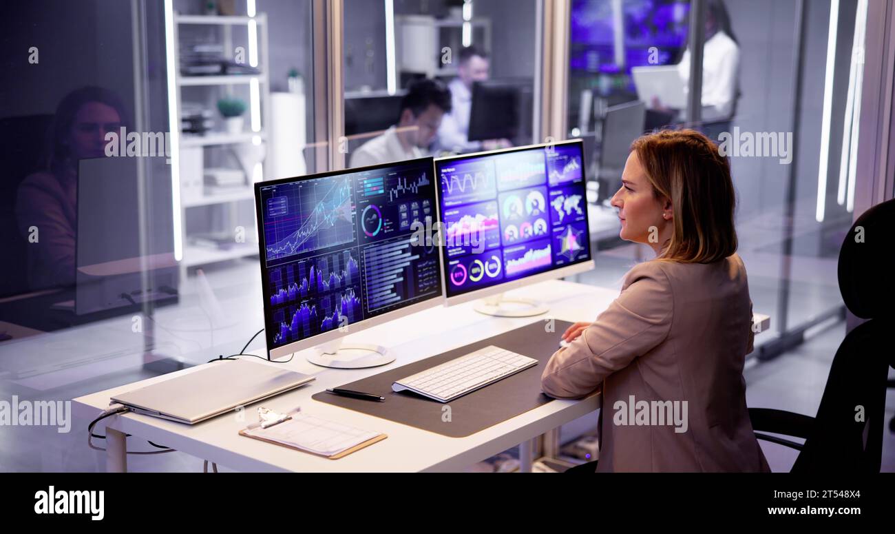 Financial Business Analytics Data Dashboard. Analyst Woman Stock Photo ...