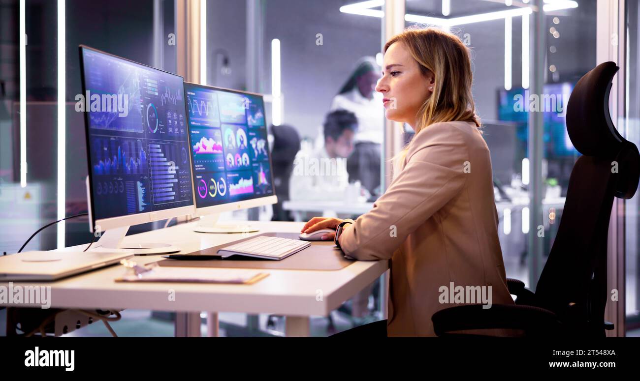 Financial Business Analytics Data Dashboard. Analyst Woman Stock Photo ...
