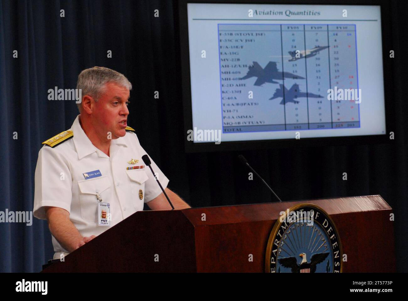 Fiscalyear hi-res stock photography and images - Alamy