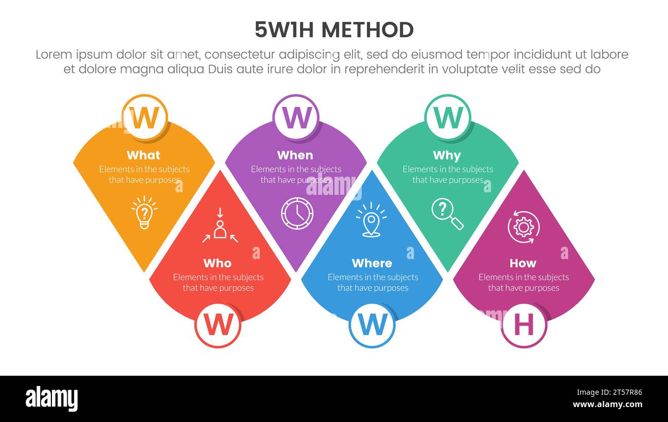 5W1H problem solving method infographic 6 point stage template with round triangle edge ...