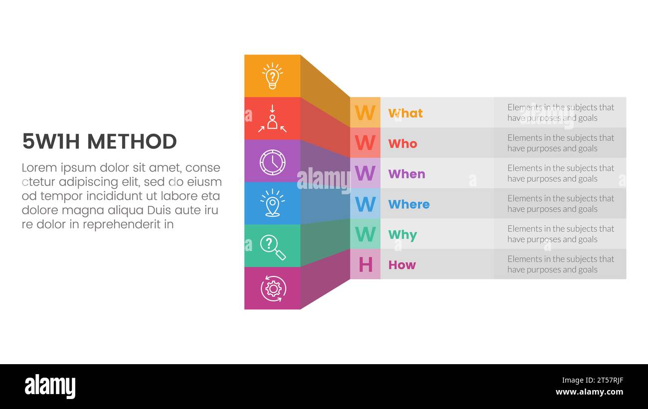 5W1H problem solving method infographic 6 point stage template with ...
