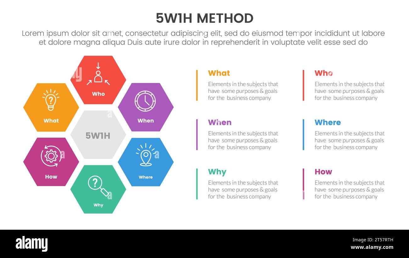 5W1H problem solving method infographic 6 point stage template with ...