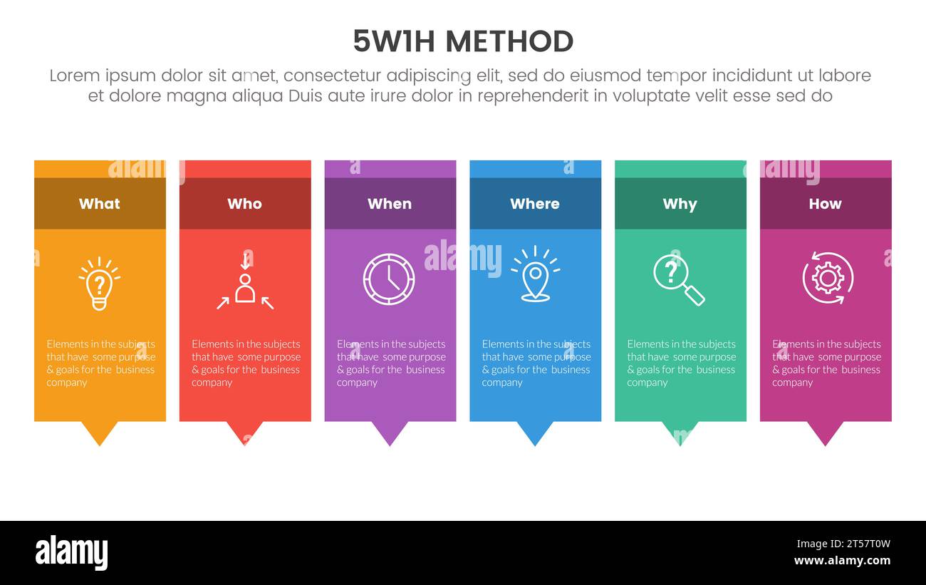 5W1H problem solving method infographic 6 point stage template with long rectangle shape ...