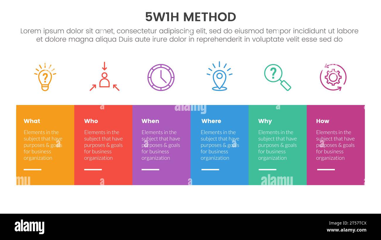 5W1H problem solving method infographic 6 point stage template with box table fullcolor and icon ...