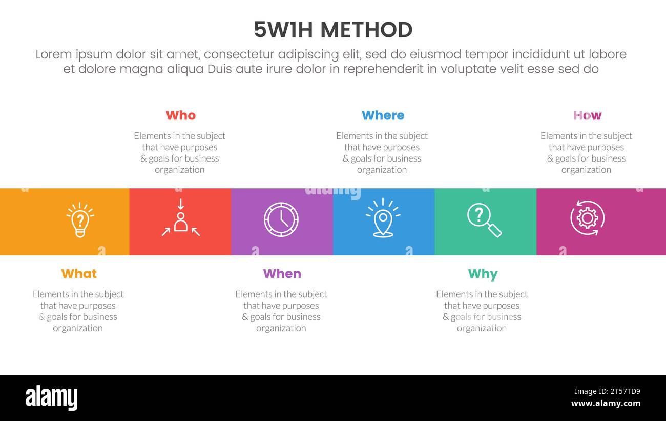 5W1H problem solving method infographic 6 point stage template with square box horizontal ...