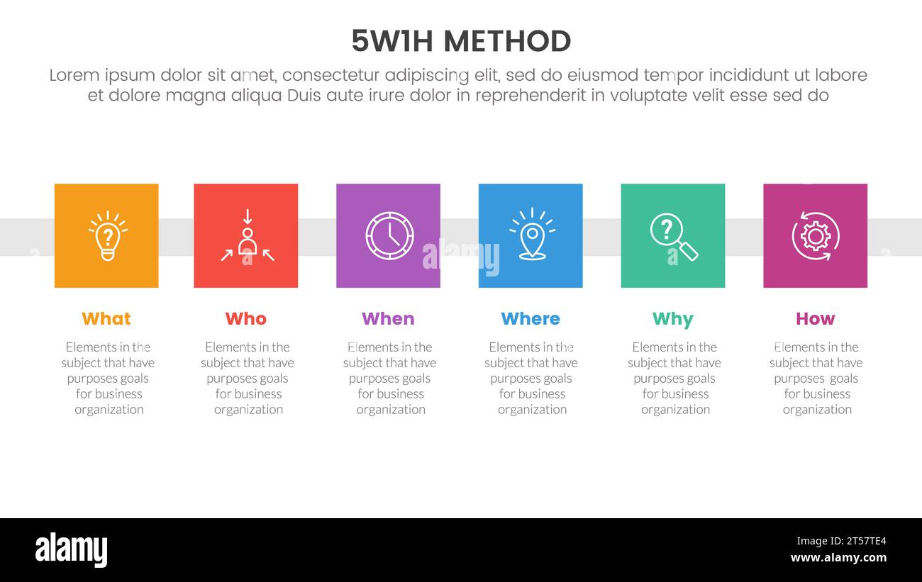 5W1H problem solving method infographic 6 point stage template with ...